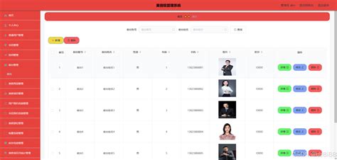 Java毕业设计——springboot044美容院管理系统 Csdn博客