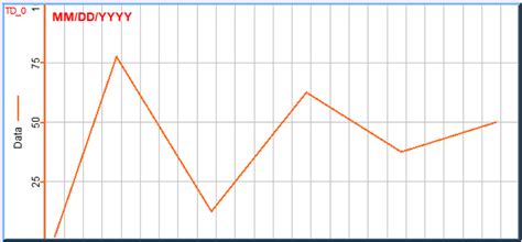 Easybuilder Pro 60801 Announcement Weintekusa