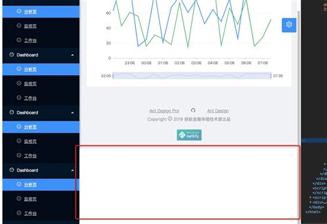 BUG v 版本 fixSiderbar失效 Issue ant design ant design pro layout GitHub