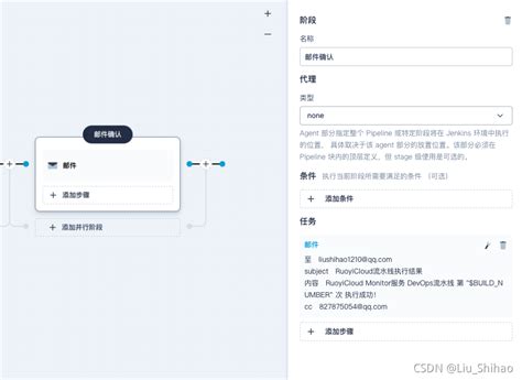 云原生java架构师——kubesphere devops流水线部署ruoyicloud 基于阿里云搭建java自动化部署平台 csdn博客