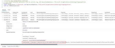 自動スケーリングでのフラッピング azure monitor microsoft learn
