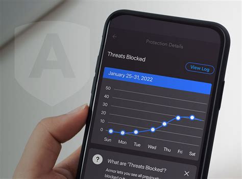 netgear nighthawk app netgear