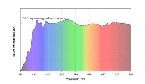 P3230004 Cie E Yujileds