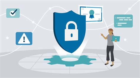 Secure Design Principles Isc2 Certified Information Systems Security