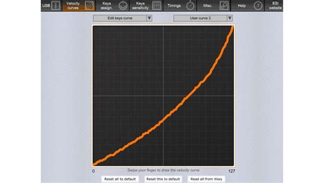 Esi Xkey 25 Test Der Vielleicht Kompakteste Keyboard Controller ⋆ Delamarde