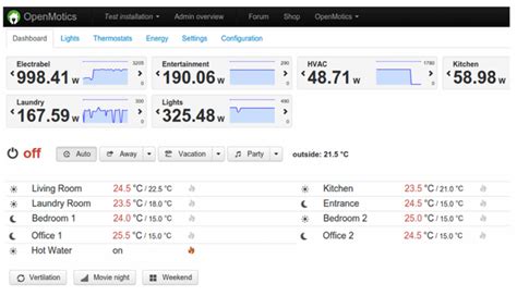 What Are The Top Open Source Software Systems For Home Automation