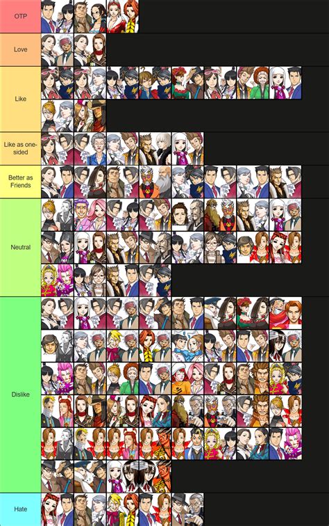 My Ship Tier List for Original Trilogy + Investigations Duology : r ...