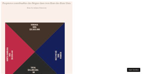 Assignment 1 Codesandbox Assignment 1 Codesandbox