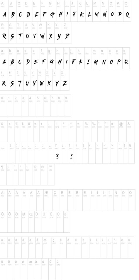 Chemical Machines Font