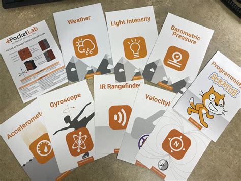 Launching The PocketLab Voyager NSTA