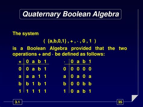 Ppt An Introduction To Boolean Algebras Powerpoint Presentation Free Download Id 5529072