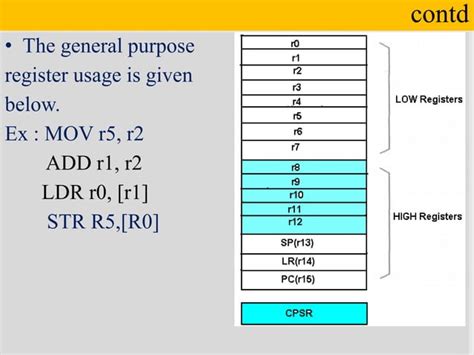 Lect 2 Arm Processor Architecture Ppsx Operating Systems Computer