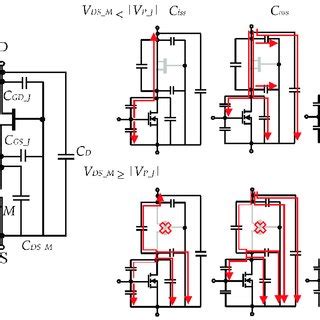 Double Pulse Test Circuit A In The LTspice Program For Simulation And Download Scientific