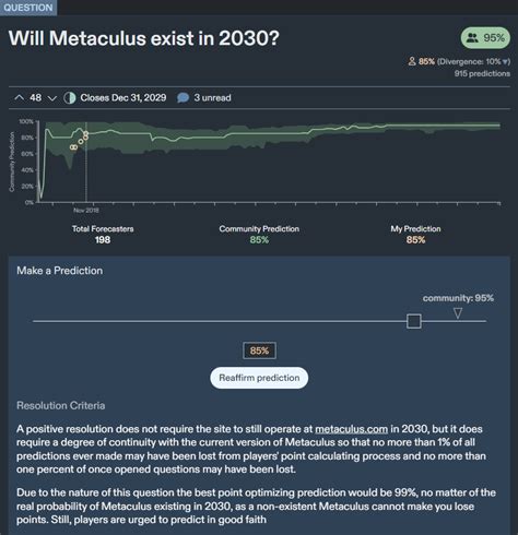 will metaculus be preserved until 2030 by jotto