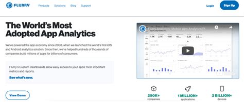 Free And Paid Mobile App Analytics Tools For Smartlook Blog
