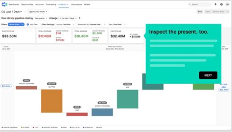 12 Of The Best Sales Automation Tools To Close More Deals In 2024