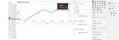 Solved Dax Function Filter Context Issue Microsoft Fabric Community