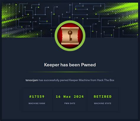 Sidharth H On Linkedin Hackthebox Ctf Cybersecurity Pentesting