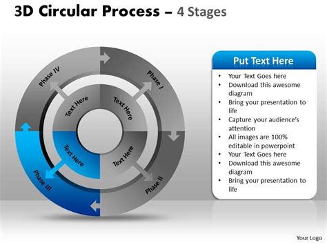 D Circular Process Stages PowerPoint Slides Diagrams Themes For PPT Presentations