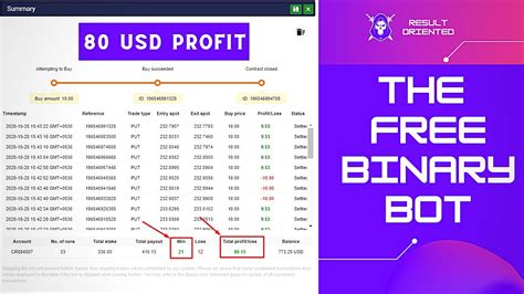 Volatility 50 Index Risefall Free Binary Bot High Profitable Binary Bot Bot