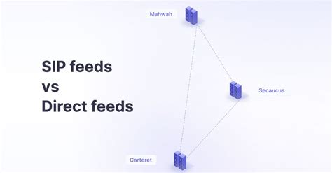 databento on linkedin marketdata api equities algotrading