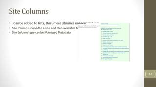 Sharepoint Taxonomy Introduction Us PPT