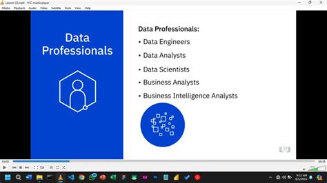 Hussaini Ahmed On Linkedin 30dayslearningchallenge Learningjourney Dataanalysis Microsoftexcel
