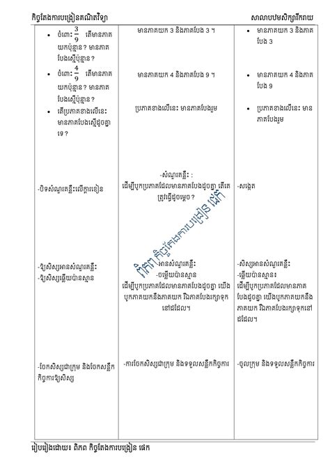ពិភព កិច្ចតែងការបង្រៀន Added A ពិភព កិច្ចតែងការបង្រៀន