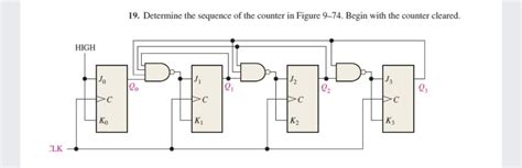 solved 19 determine the sequence of the counter in figure