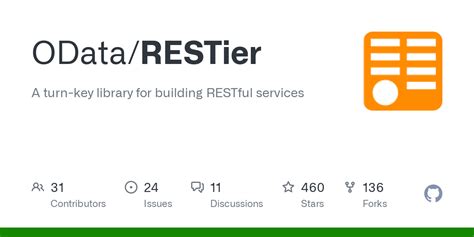 GitHub OData RESTier A Turn Key Library For Building RESTful Services