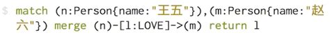 Neo4j图数据库（三）：cypher语法案例【查询：仅实体查询（不限制关系）、实体and关系查询（一度关系、多度关系）、仅关系查询（不限制实体）】【创建：】【删除：】【修改：】【索引