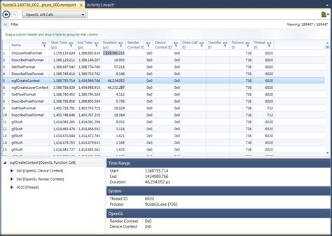 Detailed Reports