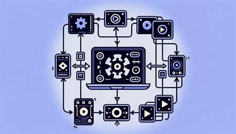 Vue如何调播放模式 • Worktile社区