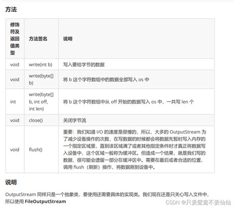 Java文件读写：数据流操作详解 Csdn博客