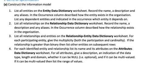 Solved A Construct The Information Model List All Chegg