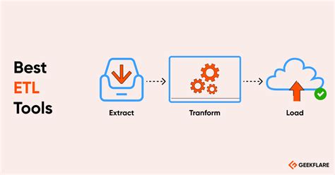 12 Best Scada Software To Automate Your Operations
