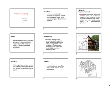 Bia1021 Lecture Notespdf