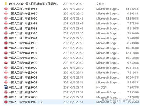 第一到七次中国人口普查数excelpdf（1953 2020） 知乎