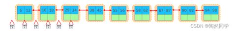 MySQL一文带你搞懂MySQL中的各种锁 腾讯云开发者社区 腾讯云