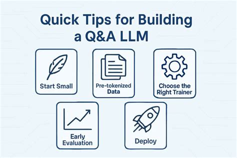 Ai Machinelearning Huggingface Llm Qanda Generativeai Opensourceai Ahmed O