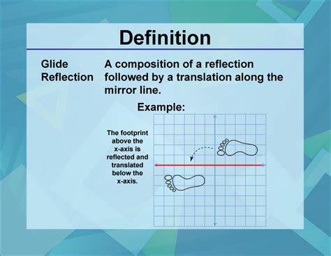 Definition Transformations Glide Reflection Media4math