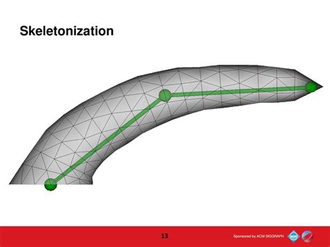 Rigmesh Automatic Rigging For Part Based Shape Modeling And