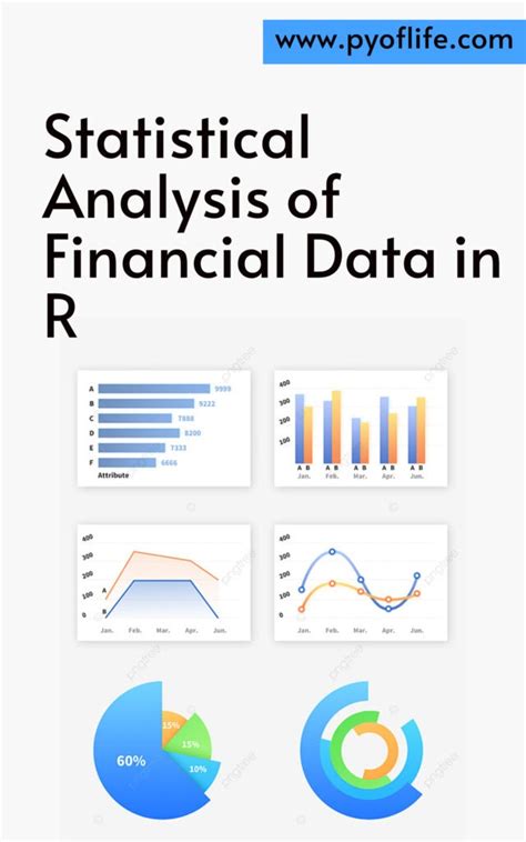 Statistical Analysis Of Financial Data In R