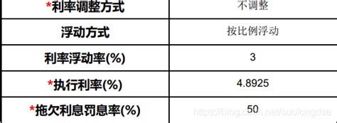 java对pdf填充数据 java将内容填充到pdf指定filed csdn博客