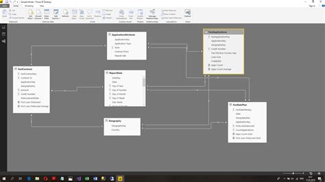 Solved Re Measure Values In Rows And Columns In Matrix Microsoft Fabric Community