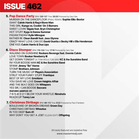 Issue Mastermix
