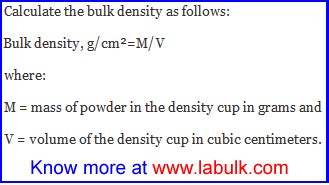 Calculation Of Bulk Density Air Jet Sieve Laser Particle Size Analyzer Fisher Sub Sieve Sizer