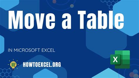 5 Ways To Remove Table Formatting In Microsoft Excel How To Excel