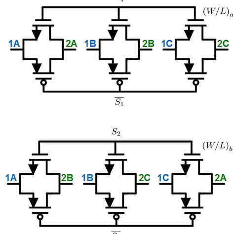 Circuit Level Schematic Of Cmos Coupled Oscillators Download