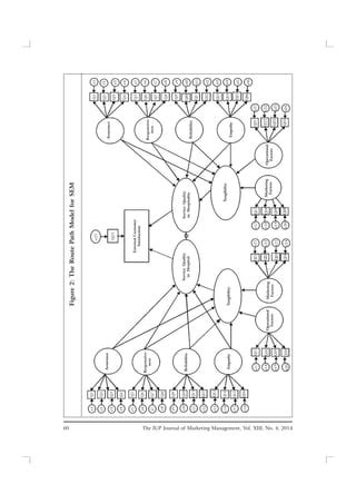 The Role Of Tangibility In Service Quality Pdf